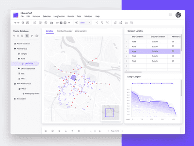 H2o ai | JDSolutions